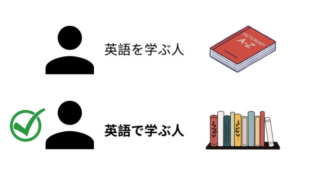 【完全保存版】英語多読がおすすめな理由とやり方を5ステップで解説！ – Eigopark